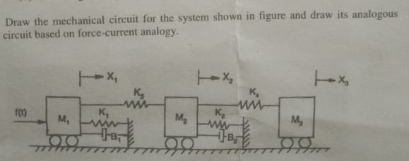 Draw the mechanical circuit for the system shown in figure and draw its ...