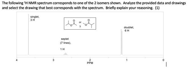 the following h nmr spectrum corresponds to one of the isomers shown ...
