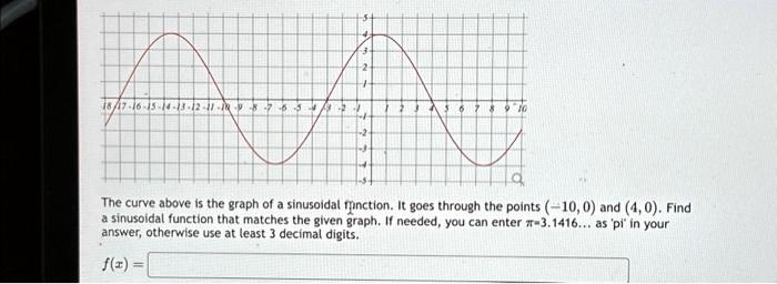 SOLVED: The curve above is the graph of a sinusoidal function. It goes ...
