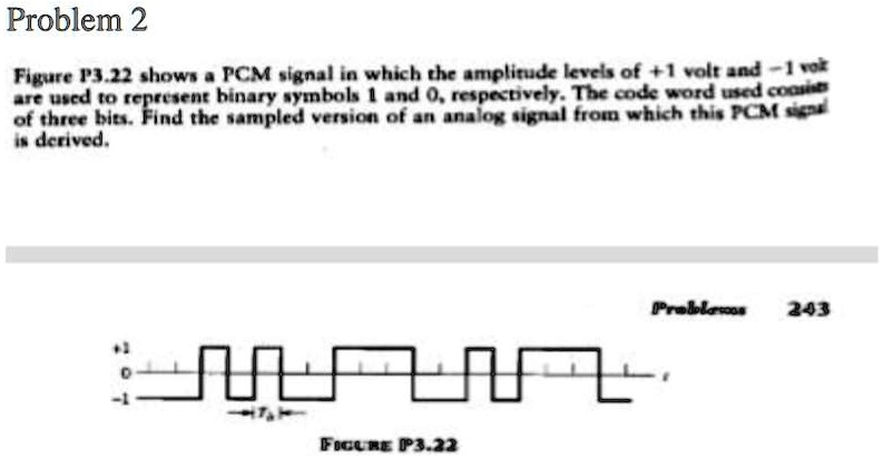 Problem 2 Figure P3.22 shows a PCM signal in which the amplitude levels ...