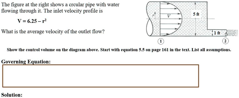 The figure at the right shows a crcular pipe with water flowing through ...