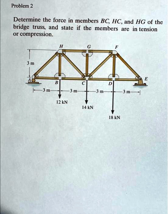 Problem 2 Determine the force in members BC, HC, and HG of the bridge ...