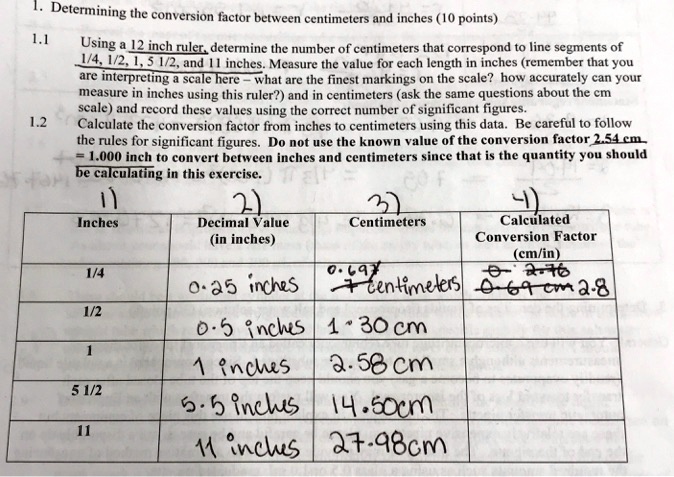 SOLVED: Determining the conversion factor between centimeters and ...