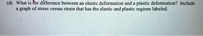 SOLVED: What is the difference between an elastic deformation and ...