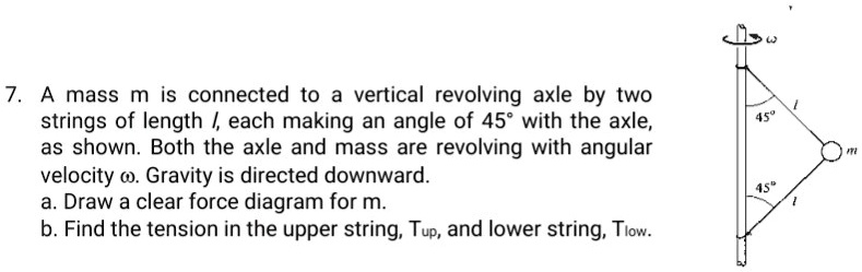 SOLVED: mass m is connected to a vertical revolving axle by two strings ...