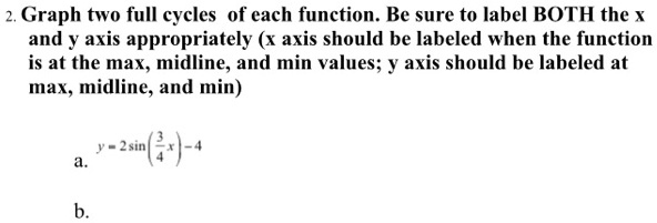 SOLVED:2, Graph two full cycles of each function. Be sure to label BOTH the x and y axis ...