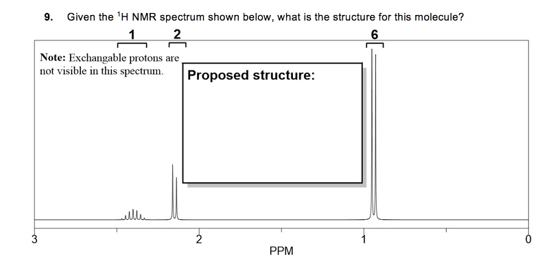 given the h nmr spectrum shown below what is the structure for this ...