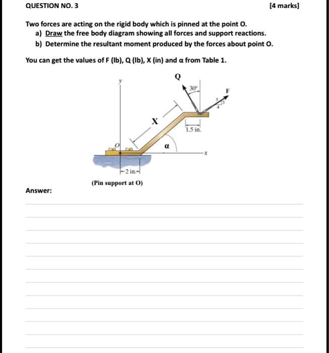 SOLVED:QUESTION NO.3 [4 marks] Two forces are acting on the rigid body ...