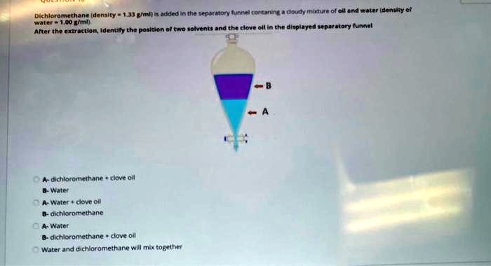 SOLVED: Texts: Dichloromethane density=1.33 g/ml) is added in the ...