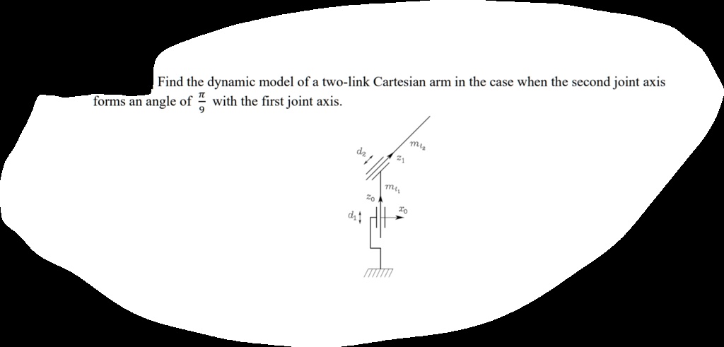 SOLVED: Find the dynamic model of a two-link Cartesian arm in the case ...