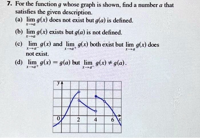 SOLVED: 7. For the function g whose graph is shown, find a number a ...