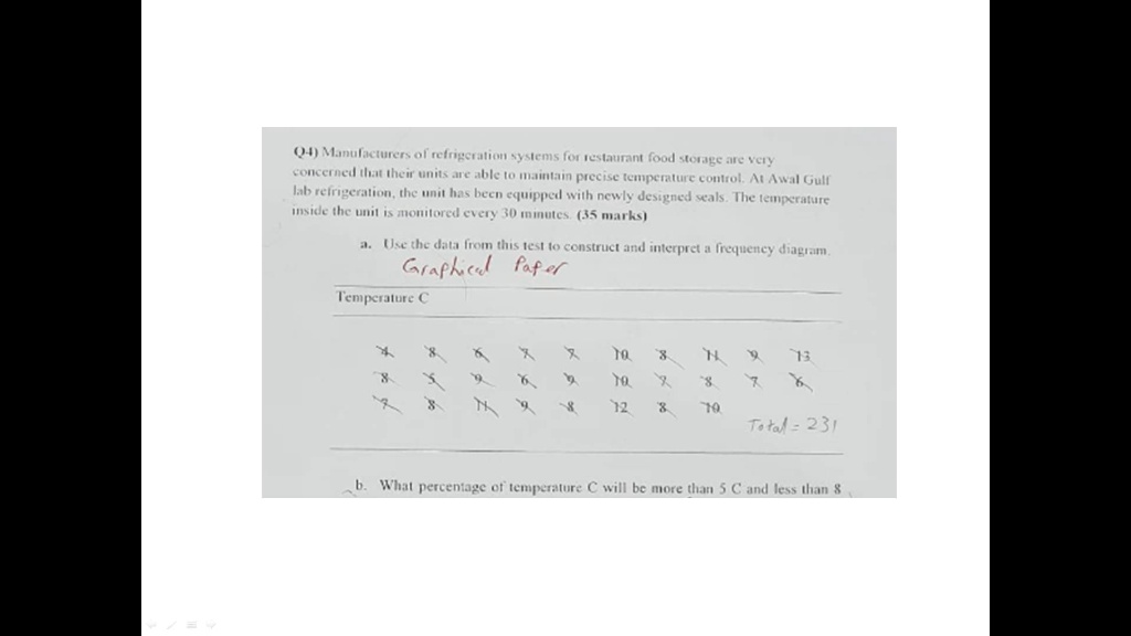 SOLVED: Q4 Manufacturers of refrigeration systems for restaurant food storage are very concerned ...