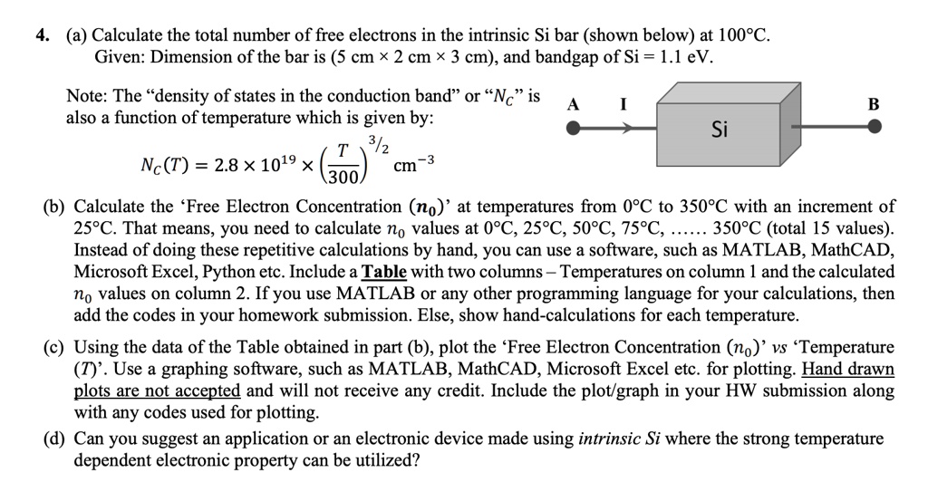SOLVED: Calculate the total number of free electrons in the intrinsic Si bar (shown below) at ...