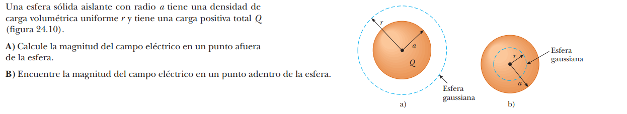 Una esfera sólida aislante con radio a tiene una densidad de carga ...