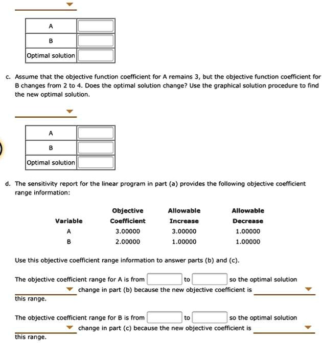 Solved Optimal Solution Assume That The Objective Function Coefficient For A Remains 3 But The