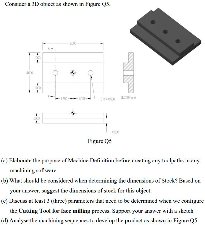 SOLVED: Consider a 3D object as shown in Figure Q5. Section A-n Figure Q5 Elaborate on the ...