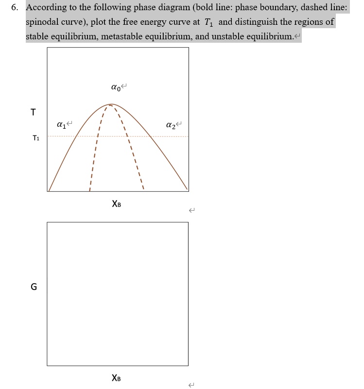 6. According to the following phase diagram (bold line: phase boundary ...