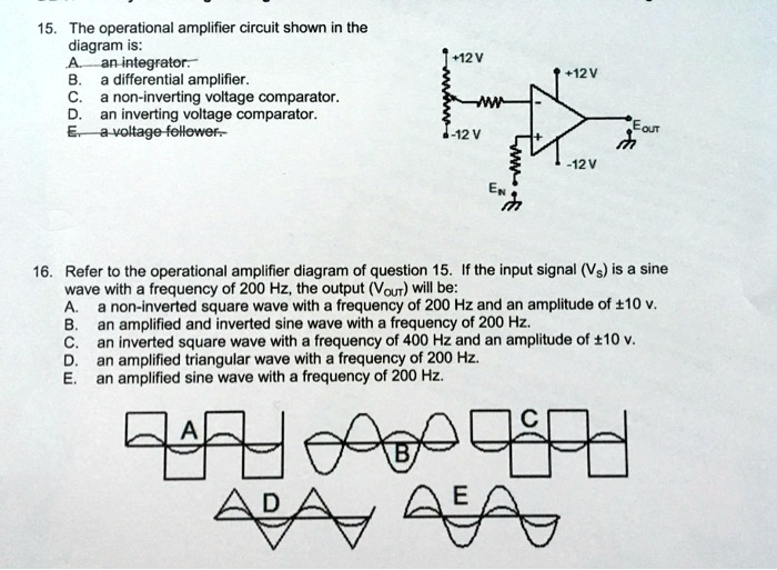 SOLVED: 15. The operational amplifier circuit shown in the diagram is: A. an integrator. B. a ...