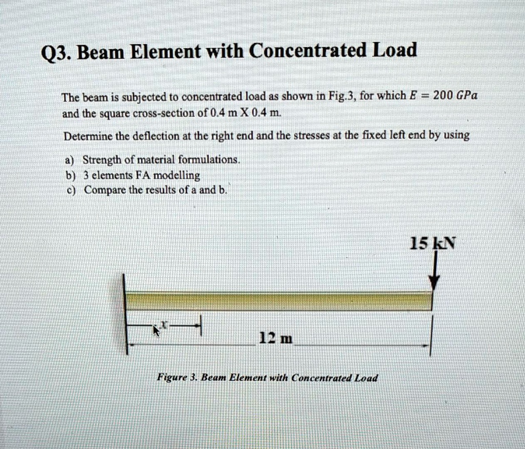 SOLVED: Q3. Beam Element with Concentrated Load The beam is subjected t0 concentrated load as ...