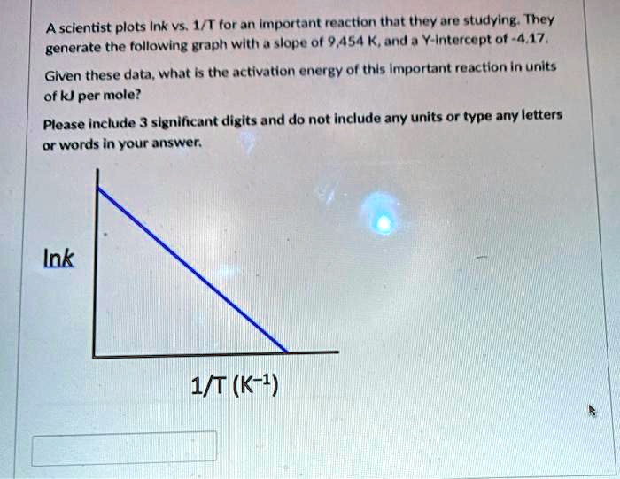 SOLVED: A scientist plots Ink vs 1/T for an important reaction. They generate the following ...