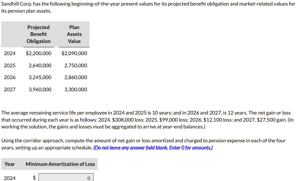 [GET ANSWER] sandhill corp has the following beginning of the year ...