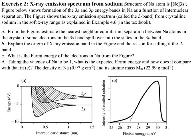 exercise 2 x ray emission spectrum from sodium structure of na atom is ...