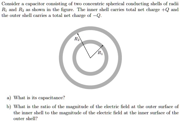 consider capacitor consisting of two concentric spherical conducting shells of radii and rz as ...