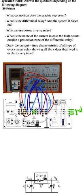 SOLVED: Question Four: Following diagram (10 Points) 1. What connection ...