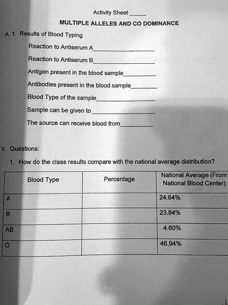 Activity Sheet MULTIPLE ALLELES AND CO DOMINANCE A 1. Results of Blood ...
