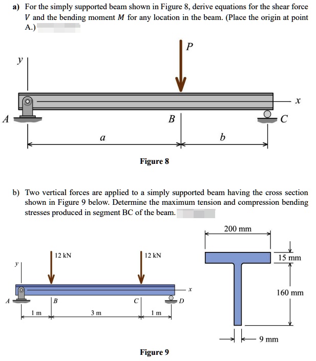 a) For the simply supported beam shown in Figure 8, derive equations ...