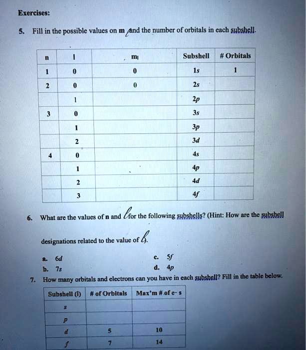 SOLVED: Exercises: Fill in the possible values on m And the number of orbitals in cach subshell ...