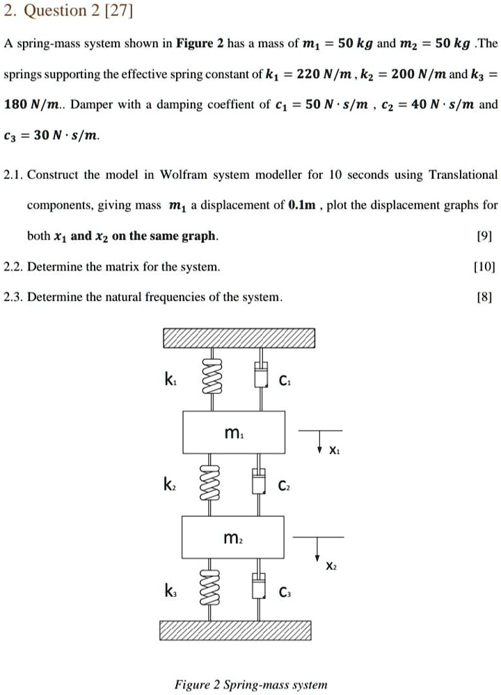 SOLVED: Texts: 2. Question 2 [27] A spring-mass system shown in Figure 2 has a mass of m = 50 kg ...