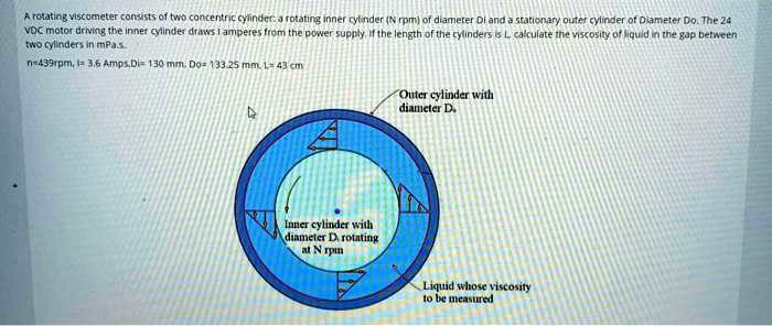 SOLVED: 4 rotating viscometer consists of concentric cylinders, totaling in inner cylinder ...