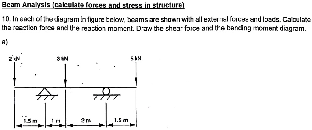 SOLVED: Beam Analysis (Calculate Forces and Stress in Structure) 10. In ...