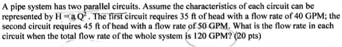 A pipe system has two parallel circuits. Assume the characteristics of ...