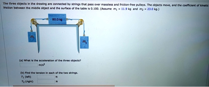 SOLVED:The three objects the drawing connected by strings that puss ove ...