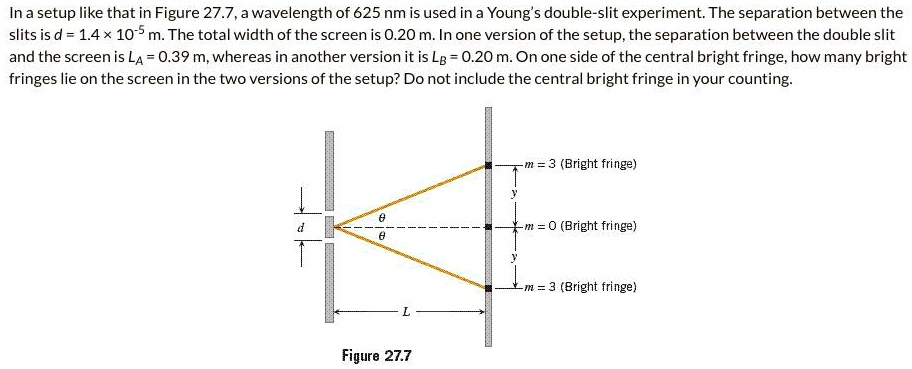 SOLVED: In a setup like that in Figure 27.7, a wavelength of 625 nm is ...