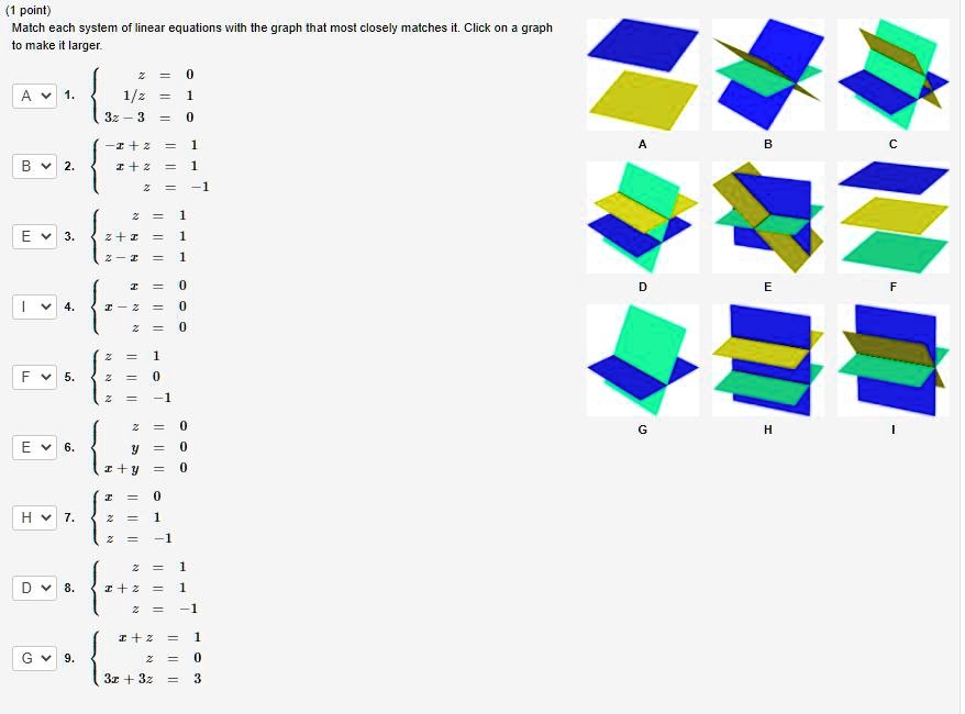 SOLVED: point Match each system of linear equaticns with the graph that most closely matches ...