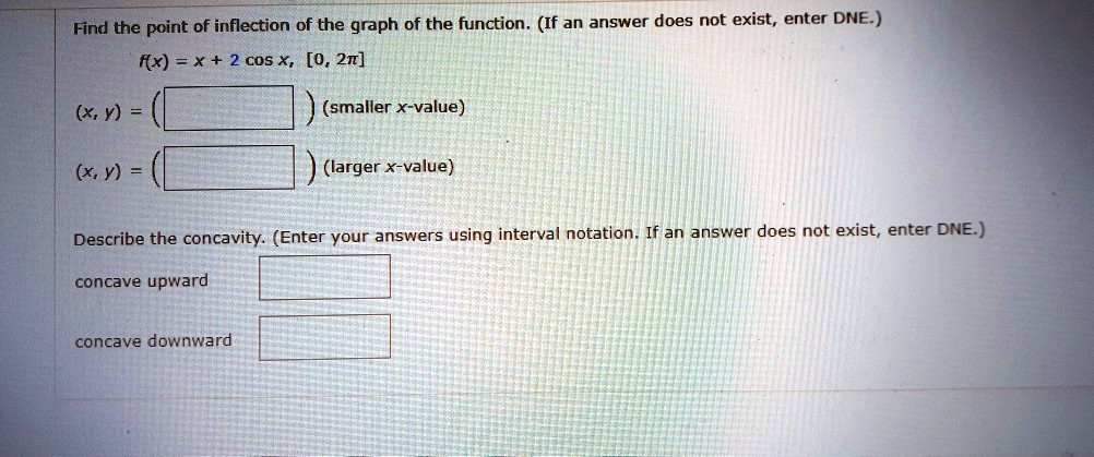 SOLVED:Find the point of inflection of the graph of the function. (If ...