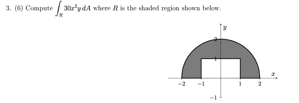 SOLVED:3. (6) Compute 30z?y dA where R is the shaded region shown below_ ~2