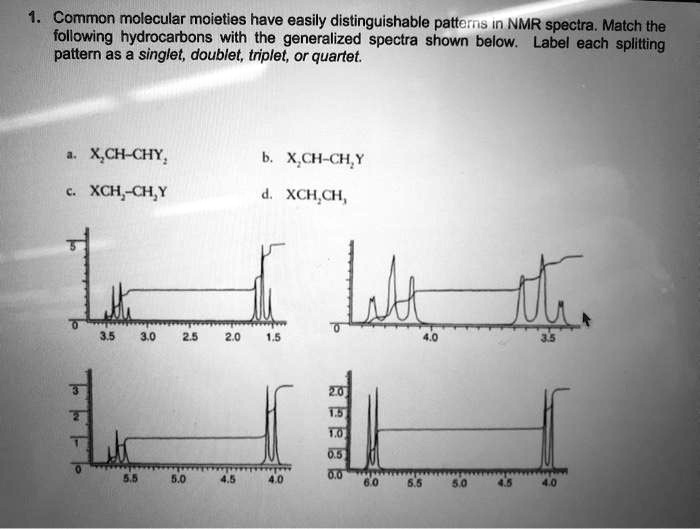 common molecular moieties have easily distinguishable pattorris in nmr spectra match the ...