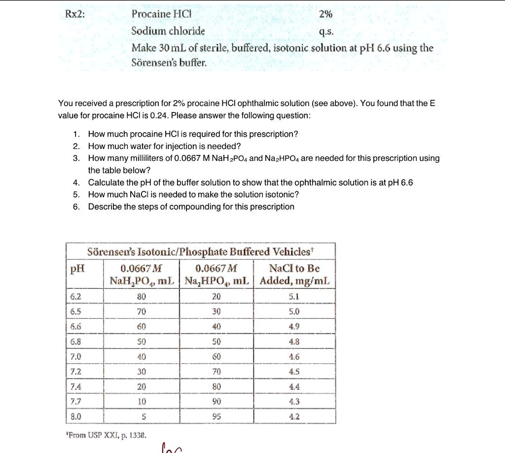 Rx2 procaine hci 2 sodium chloride 48 make 30 ml of sterile...
