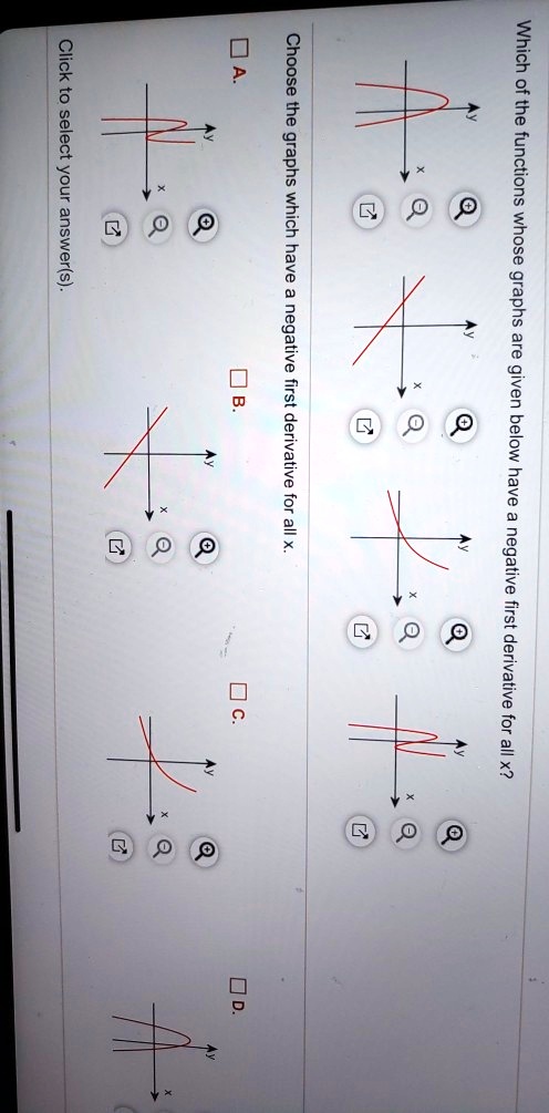 SOLVED: Which of the functions whose graphs are given below have negative first derivative for ...