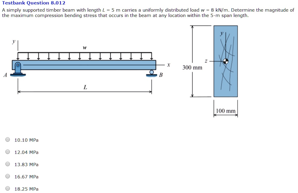 SOLVED: A simply supported timber beam with length L = 5 m carries a uniformly distributed load ...