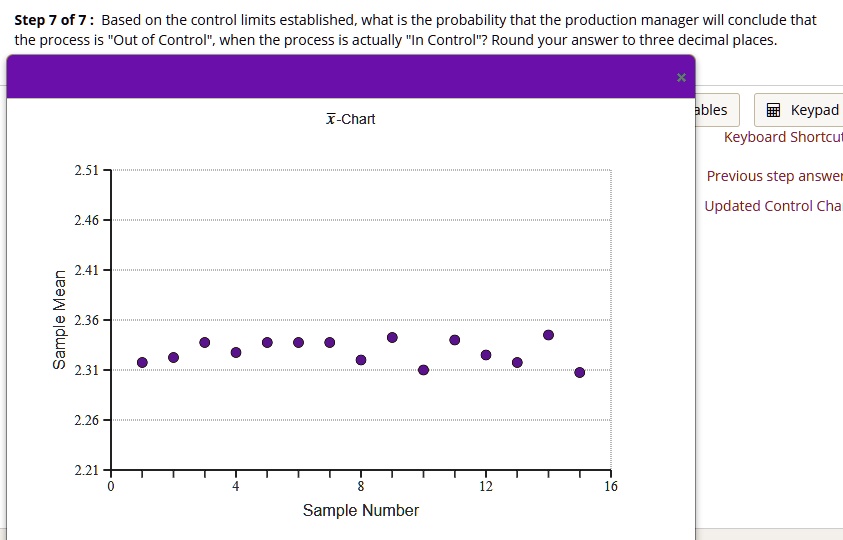 step 7 of 7 based on the control limits established what is the ...