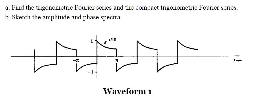 a. Find the trigonometric Fourier series and the compact trigonometric ...