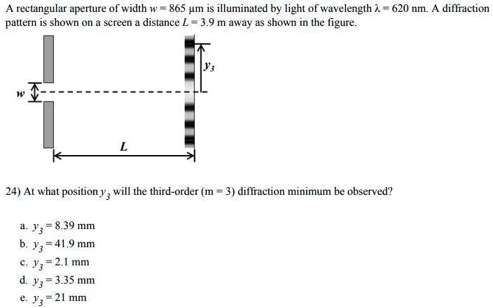 SOLVED: Rectangular aperture of width w = 865 nm is illuminated by ...