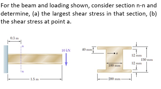SOLVED: For the beam and loading shown, consider section n-n and determine, (a) the largest ...