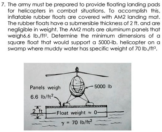 SOLVED: 7.The army must be prepared to provide floating landing pads ...