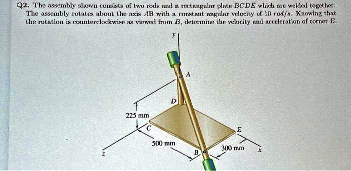 SOLVED: Q2. The assembly shown consists of two rods and a rectangular plate BCDE, which are ...